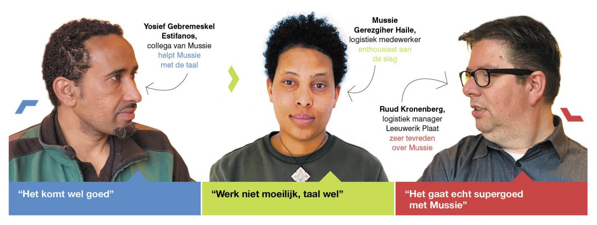 Mussie Gerezgiher Haile - naardejuisteplek.nl